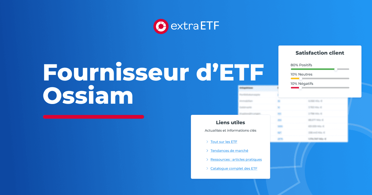 Ossiam ETF | extraETF